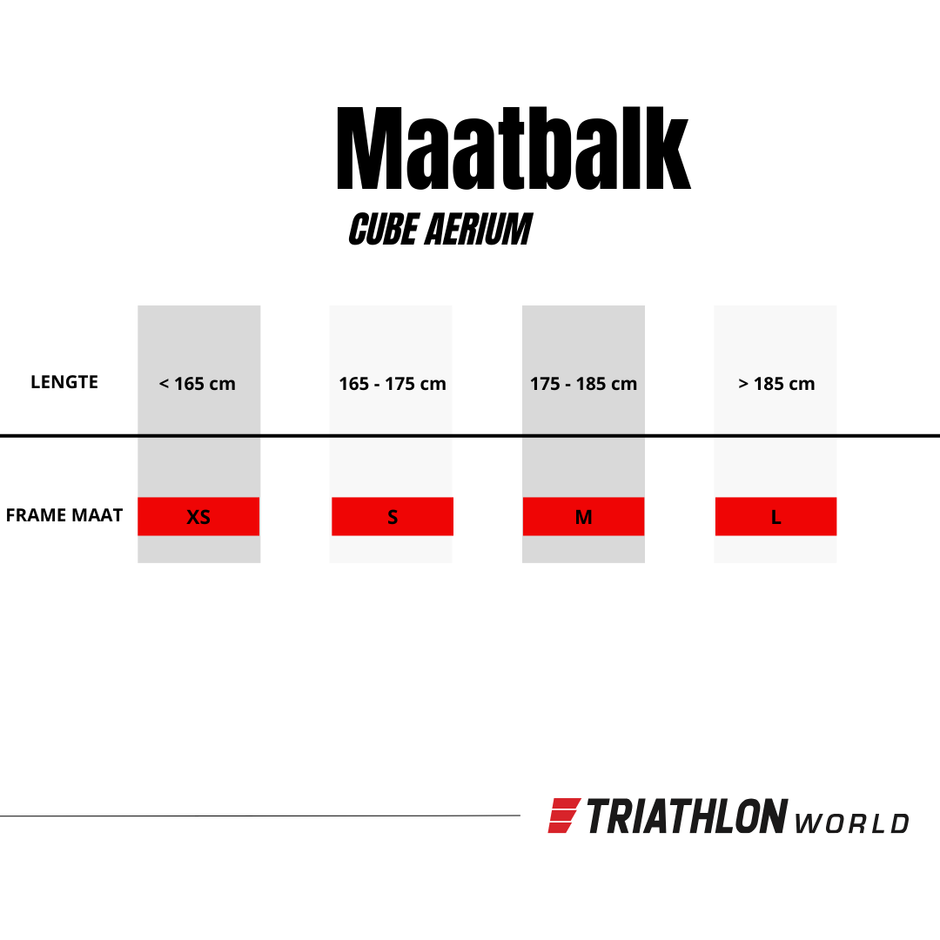 Triathlonfiets | Cube Aerium C:68X SLT bij TriathlonWorld.nl ...
